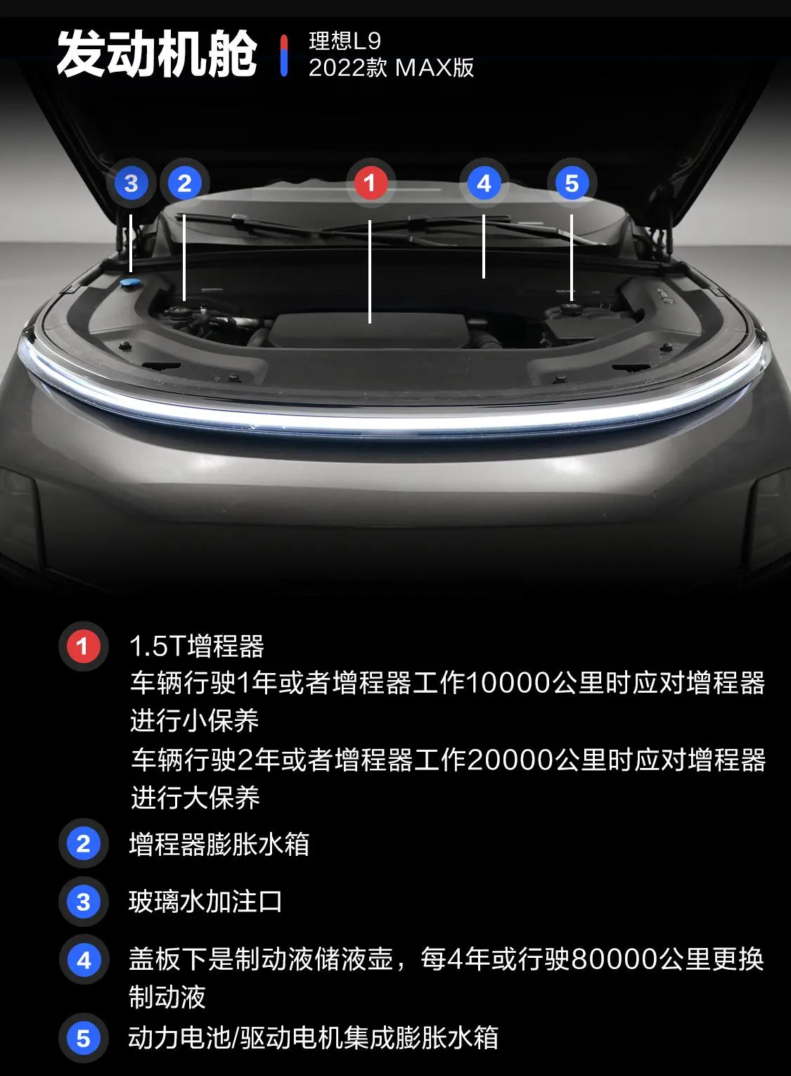 【理想L9L9 Max图片-汽车图片大全】-易车