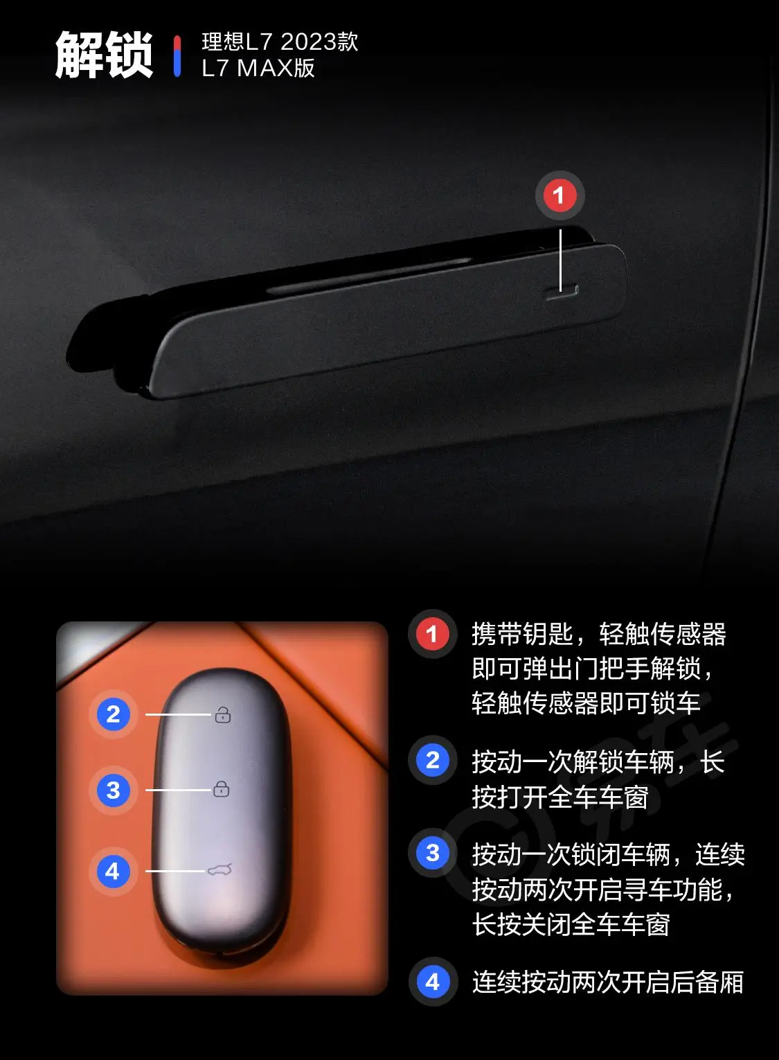 【理想L7L7 Max版图片-汽车图片大全】-易车