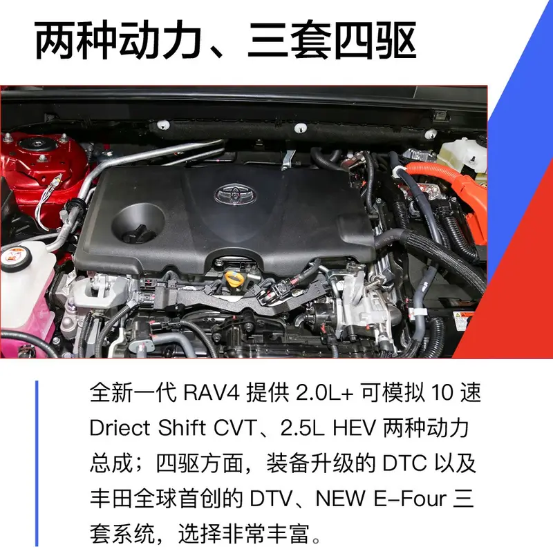 基于TNGA-K平台打造 全新一代RAV4荣放正式开启预售_汽车产经网