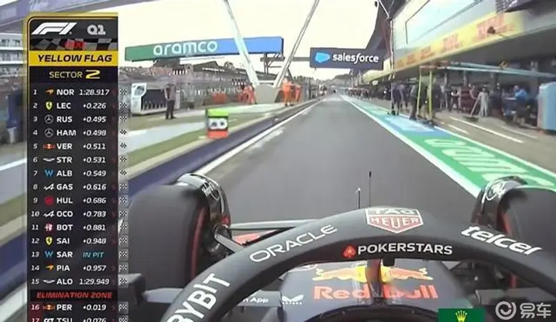 F1英国站第一节排位赛：佩雷兹第16、周冠宇第18出局_易车